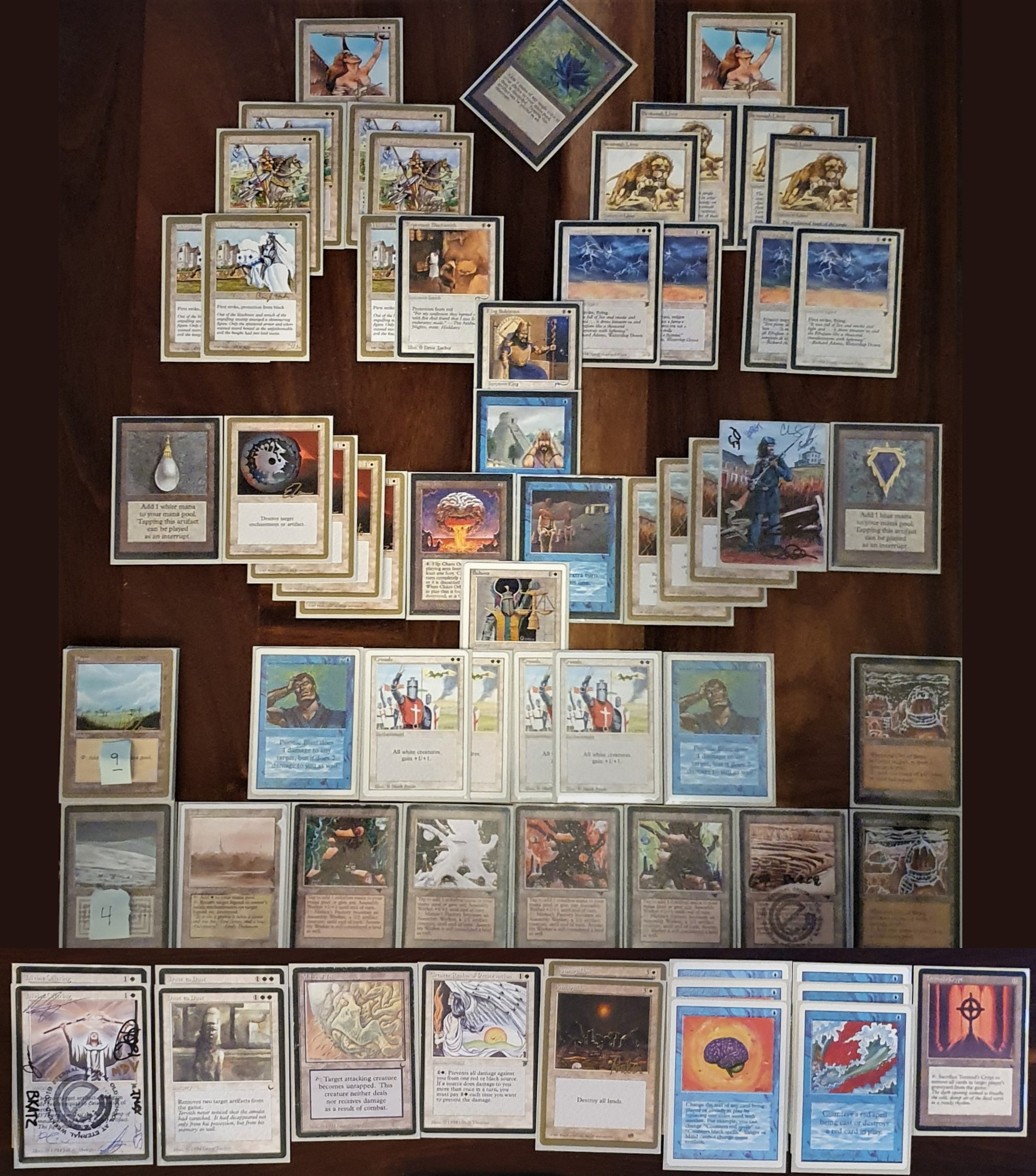 Havenwood 3: Organizer’s Report – The Sentinel